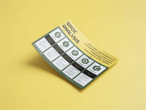 Sipoc Infographic