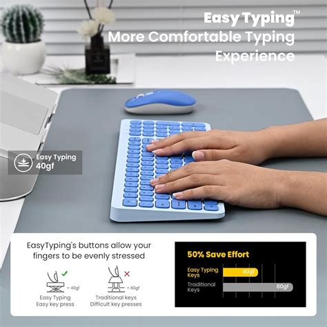 Cimetech Wireless Keyboard Mouse Combo Compact Full India Ubuy