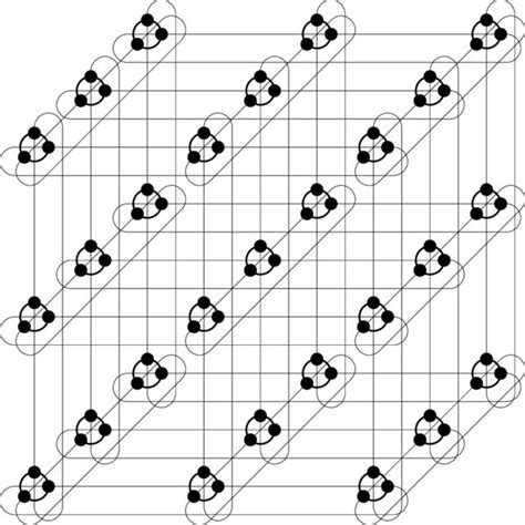 3 Dimensional 3 Ary Cube Connected Cycles Topology Download Scientific Diagram