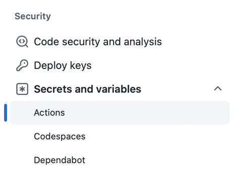 automatic deployments with nginx and github actions a detailed guide