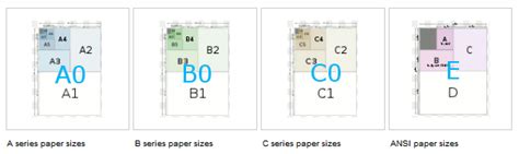 Plotter Paper Size Chart How To Understand Plotter Printer P