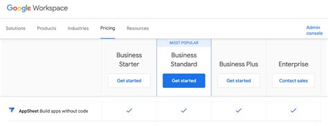 Google Workspace Brings AppSheet To More Of Its Customers Google