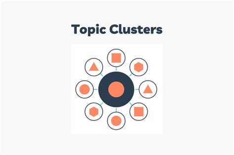 How Topic Clustering Boosts Seo Rankwatch Inc Posted On The Topic Linkedin