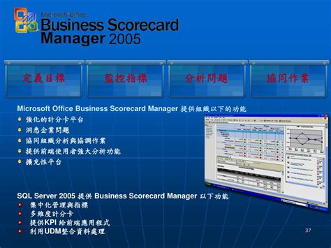 PPT Data Mining Microsoft SQL Server 2005 PowerPoint Presentation