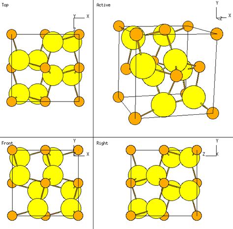 Pyrite Crystal Structure
