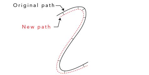 How To Use The Photoshop Pen Tool To Edit Ecommerce Images