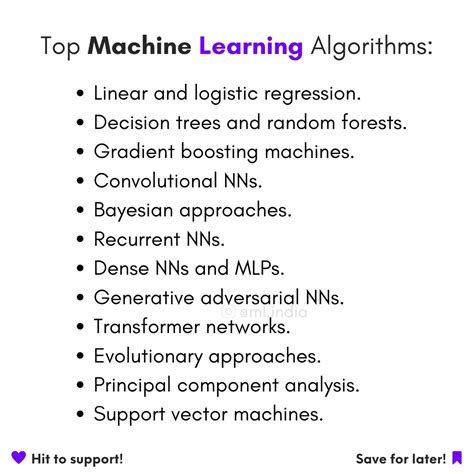 Anurag Singh On Linkedin Machinelearning Algorithms