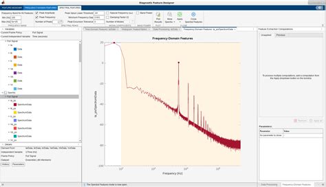 detect aging severity in power converters matlab and simulink