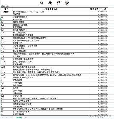 将树形的excel数据导入到数据库中,包含层级一,二,三,111,12等分层数据导入excel导入树形结构到数据库 Csdn博客 将树形的excel数据导入到数据库中,包含层级一,二,三,111,12等分层数据导入excel导入树形结构到数据库 Csdn博客