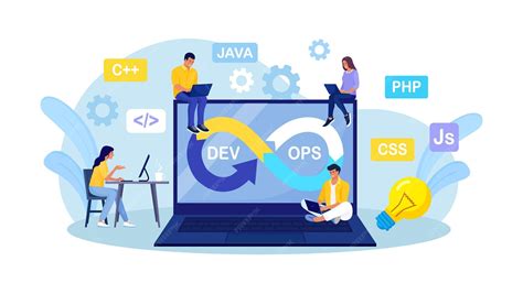 Conceito Devops Programadores Prática De Desenvolvimento E Operações De