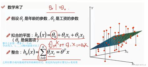 【机器学习基础】 线性回归线性回归 机器学习 Csdn博客 【机器学习基础】 线性回归线性回归 机器学习 Csdn博客