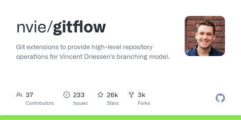 Github Nviegitflow Git Extensions To Provide High Level Repository