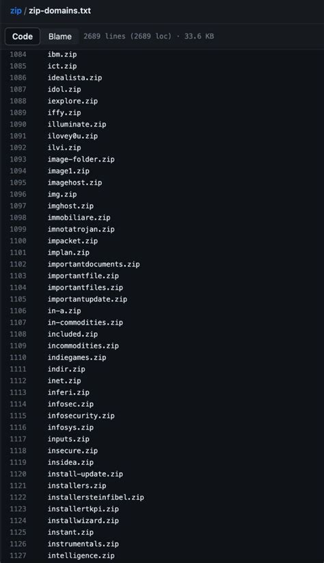 Mraiagh Kader On Linkedin Monitoring The Internet For New Zip Domains