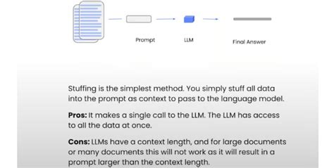 【langchain系列】第八篇：文档问答简介及实践 阿里云开发者社区