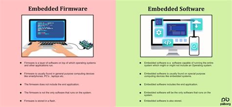 Jegan Amirthalingam Posted On Linkedin