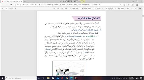 حاسوب عاشر الفصل الثاني Youtube