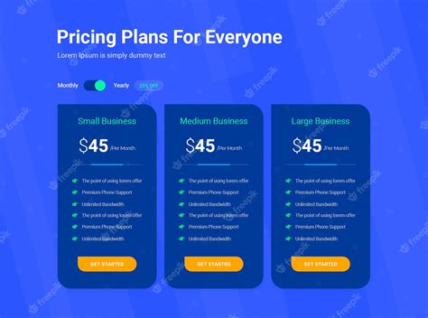 Premium Psd 3 Plan Pricing Table Template Design Ui Kits