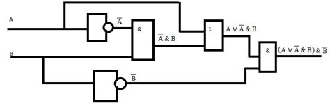 Постройте булево выражение по логической схеме Школьные Знания Com