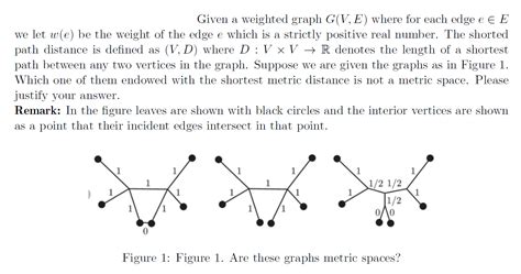 Solved Given A Weighted Graph G V E Where For Each Edge E Chegg Com