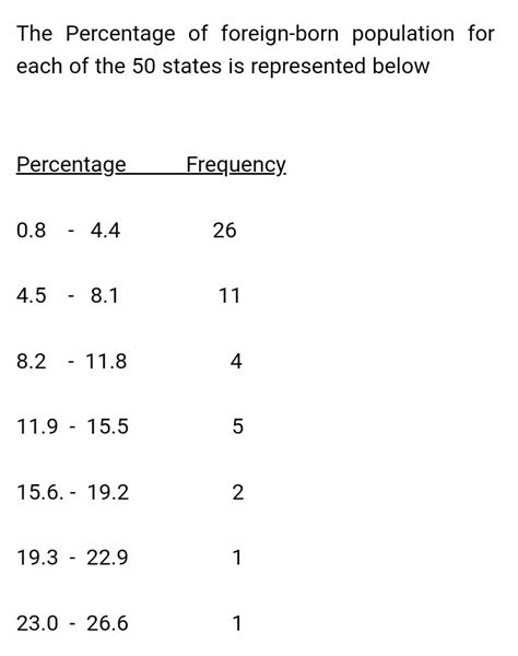 Solved Please Find The Mean Variance Standard Deviation