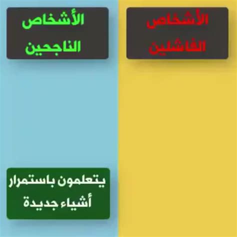 Mohamed Gharieb Posted On Linkedin