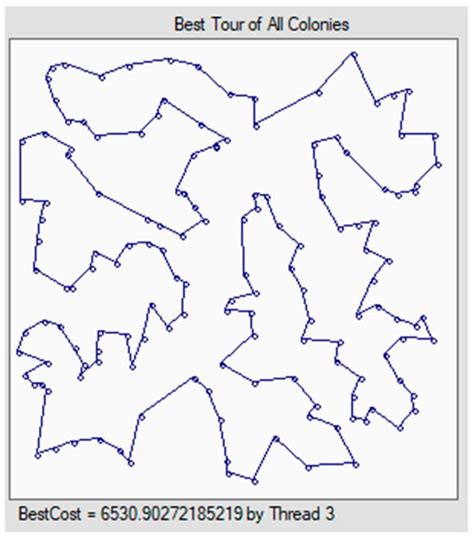 Hybrid Parallel Ant Colony Optimization For Application To Quantum Computing To Solve Large