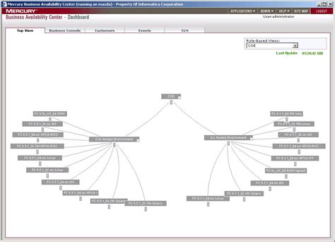 Dashboard Monitors Are Greyed Out Ai Operations Mgmt Ops Bridge