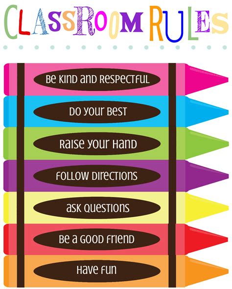 2 Editable Classroom Rules Templates Class Decor Poster Back To