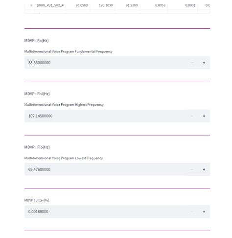 GitHub Hetvi Nilesh Natvarlal Parkinson Disease Detection