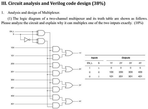 SOLVED Texts III Circuit Analysis And Verilog Code Design 38 1