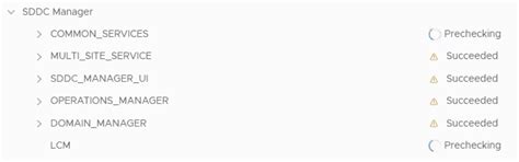 Pre Check The SDDC Warning Checks Whether The SDDC Manager VM System Directory Has Enough Disk