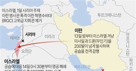 연합시론 중동 위기 최고조국민안전 최우선·경제피해 최소화해야