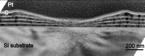 FIB TEM Cross Section Image Showing A General View Of The Indented Download Scientific Diagram