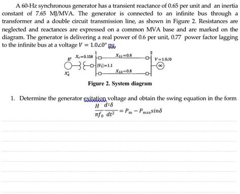 Solved A 60 Hz Synchronous Generator Has A Transient Reactance Of 0 65