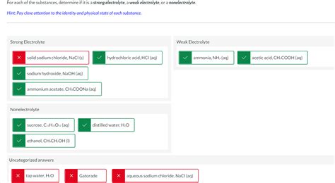 Solved For Each Of The Substances Determine If It Is A