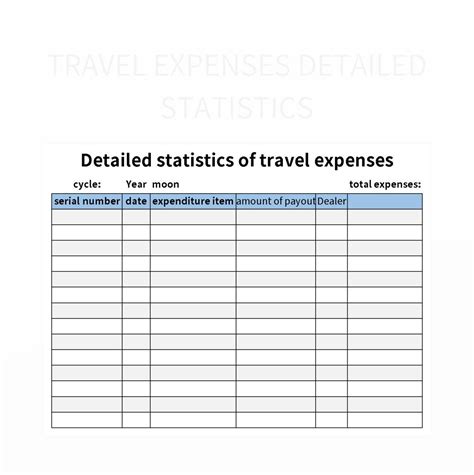 Travel Expenses Detailed Statistics Excel Template And Google Sheets File For Free Download