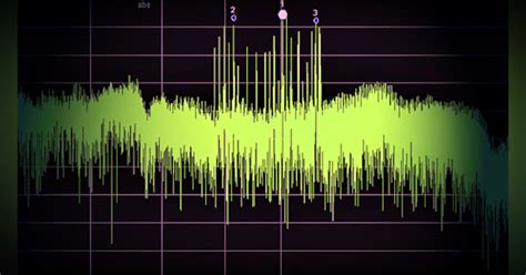 Practical Approaches To Iot Test Challenges Electronic Design