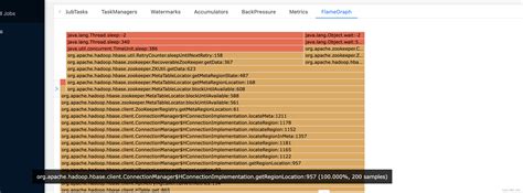 flink hbase 异常 4 sink 背压100 与 hbase util retrycounter sleepuntilnextretry 异常分析与排查 flink busy