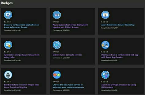 Syeda Javeriya Afreen On Linkedin Microsoft Azure Devops Github Git Cloud Docker