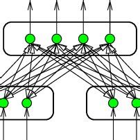 Architecture Of A Multiple BAM Download Scientific Diagram