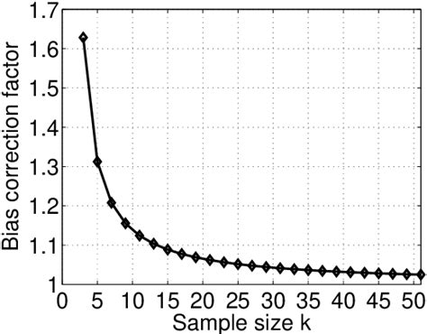 Figure From Nonlinear Estimators And Tail Bounds For Dimension Reduction In L Using Cauchy