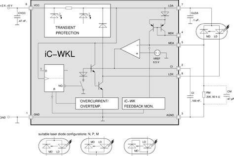 Analog Modulation Laser Diode Driver Schematic Circuit Diagram