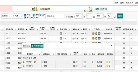 Imgur The Magic Of The Internet