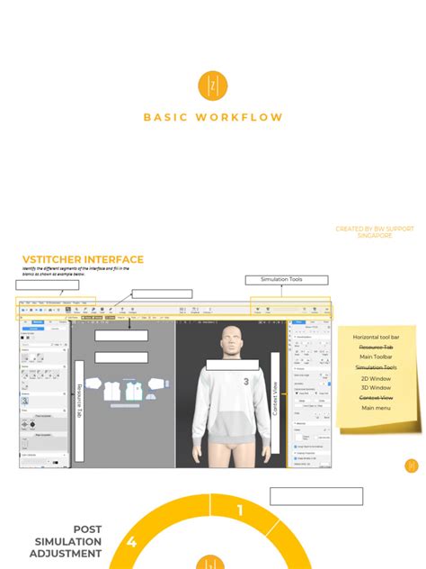01 Basic Workflow Worksheet Pdf Seam Sewing Clothing