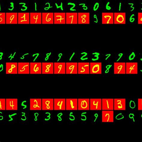 Visualization Of The Color Mnist Dataset Download Scientific Diagram