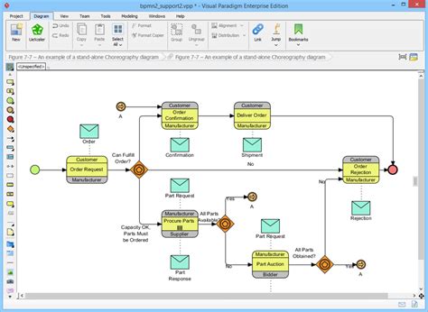 Business Process Modeling Tools And Techniques