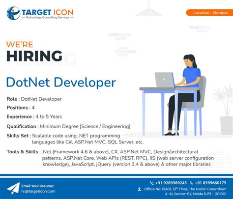 Targeticon Digital Services Pvt Ltd On Linkedin Dotnet Dotnetdeveloper Dotnetjobs