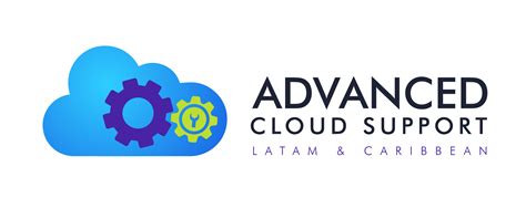 acronis backup how to pre compile linux snapapi module support latam