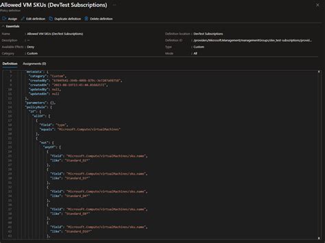 Controlling Azure Vm Sizes Using Azure Policy — Joes Tech Space