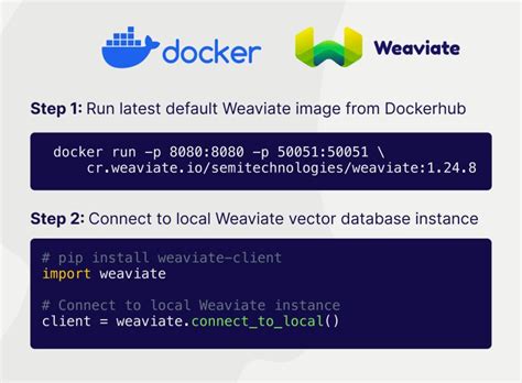 Weaviate On Linkedin Did You Know We Simplified How You Can Start Up